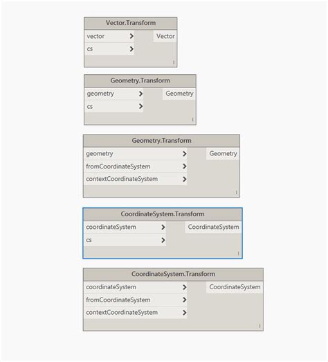 Getting Coordinates From Project Base Point Or From Survey Point