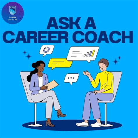 Nait Career Services On Linkedin Nait Careerdevelopment Jobsearch Resumetips
