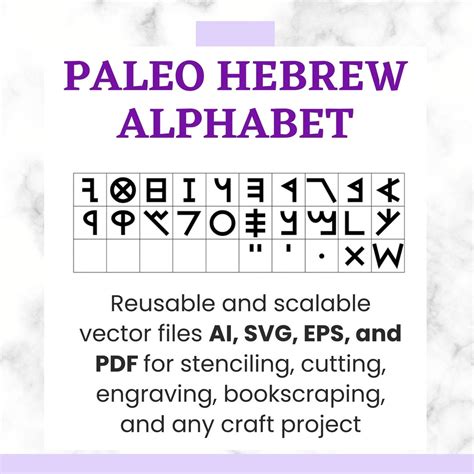 Paleo Hebrew Alphabet Vector Stencil Laser Cut Engrave Digital