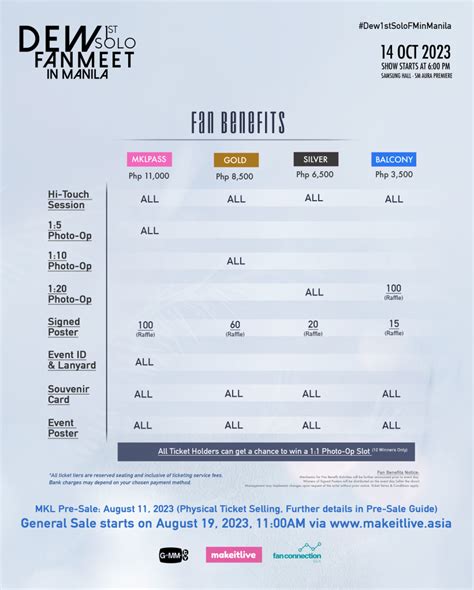 Thai Actor Dew Jirawat Charms His Way Back To Manila For His 1st Solo