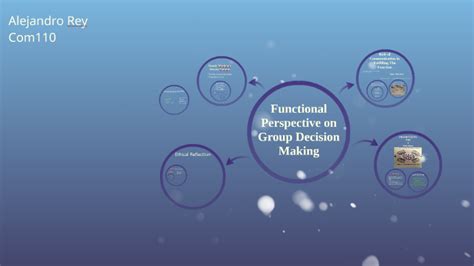 Functional Perspective On Group Decision Making By Alejandro Rey On Prezi