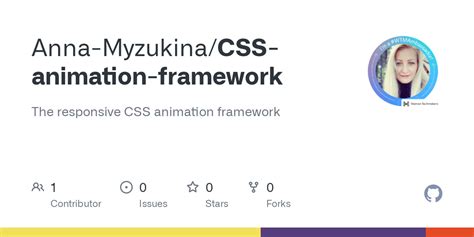 Github Anna Myzukinacss Animation Framework The Responsive Css