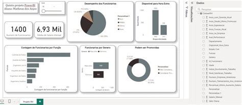 Powerbi Com Database De Rh Matheus Oliveira