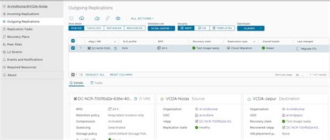 Dc Dr Implementation And Replication Procedure Cyfuture Cloud