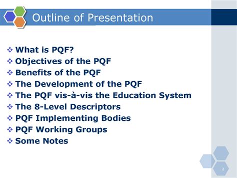 Solution Philipinne Qualification Framework Studypool