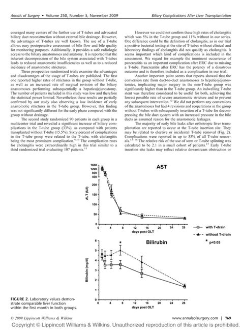 Biliary Reconstruction Side To Side Choledochocholedochostomy Pdf