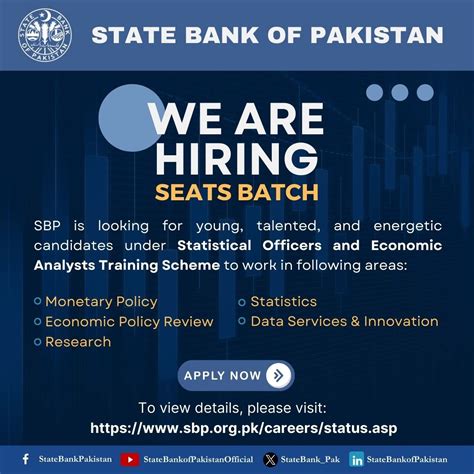 Apply Here Dbb6uike Noor E Hira