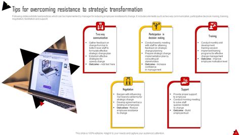 Strategic Transformation Ppt Powerpoint Presentation Complete Deck