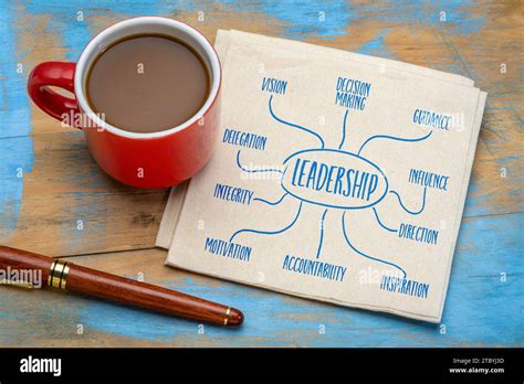 Leadership Infographics Or Mind Map Sketch On A Napkin With Coffee