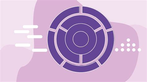 clean architecture avanzado en asp core coupon comidoc