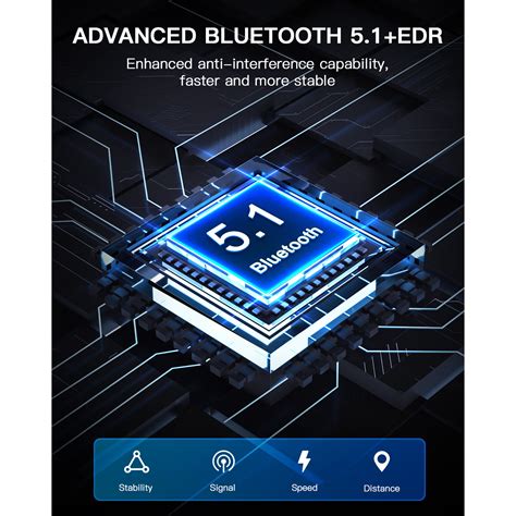 Buy Zexmte USB Bluetooth Adapter For PC USB Bluetooth Dongle FT M Supports Windows