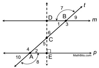 Verifying Parallel Theorems MathBitsNotebook Geo
