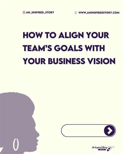 Akeisha Johnson On Linkedin Goalsetting Webinar Achieveyourgoals