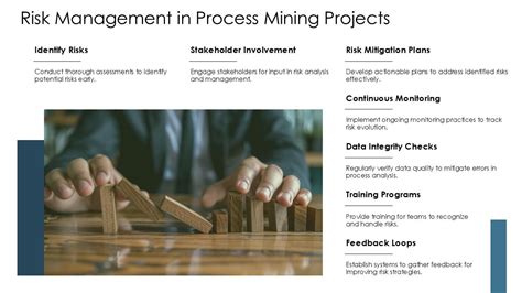 Top 10 Process Mining Framework Powerpoint Presentation Templates In 2025