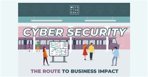 Cyber Security Infographic The Route To Business Impact