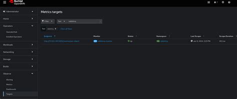 Auto Scale Based On Rabbitmq Queue Depth And Openshift Custom Metrics