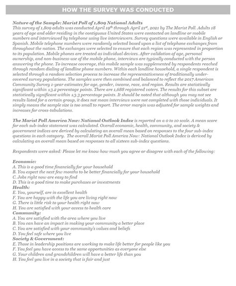 Home Of The Marist Poll Polls Analysis Learning And More