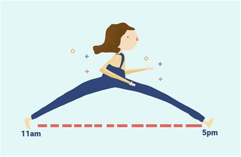 What Is A Split Shift And How Does It Work Hourly Inc