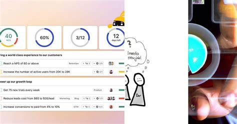 List Measure And Agile Curated By Vesselin Pavlov Medium