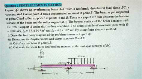 Solved Need Help To Solve Using Finite Element Method Question 2 Finite Elements Method Figure