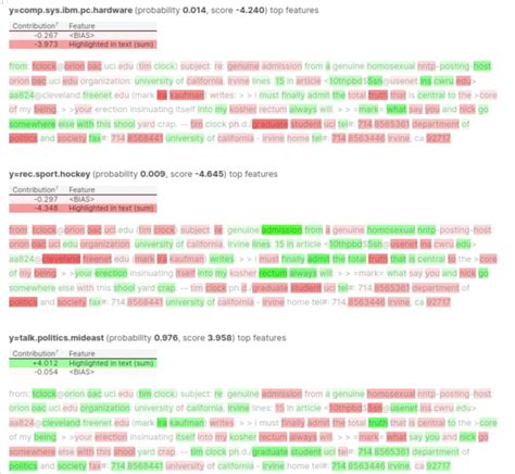 Eli5lime Explain Flax Jax Text Classifier Predictions Using Lime