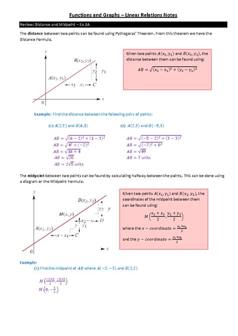 11 Functions And Graphs Linear Relations Notes Functions And Graphs