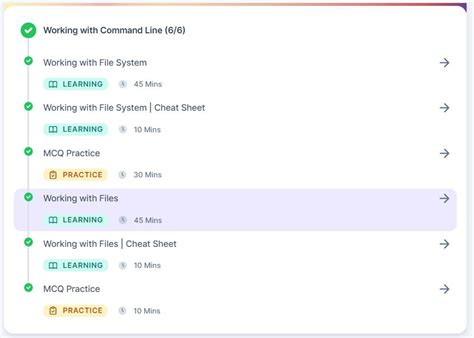 vinoth kumar on linkedin day109 150daysofcodechallenge backend