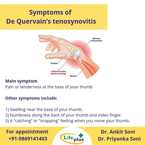 Symptoms Of De Quervains Lifeplus Homoeopathy Clinic