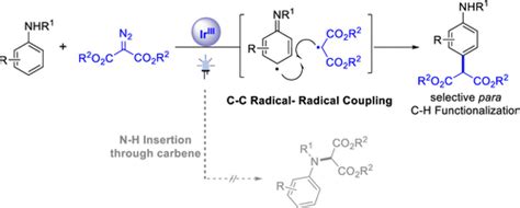 Photocatalytic Para Selective C H Functionalization Of Anilines With Diazomalonates Organic
