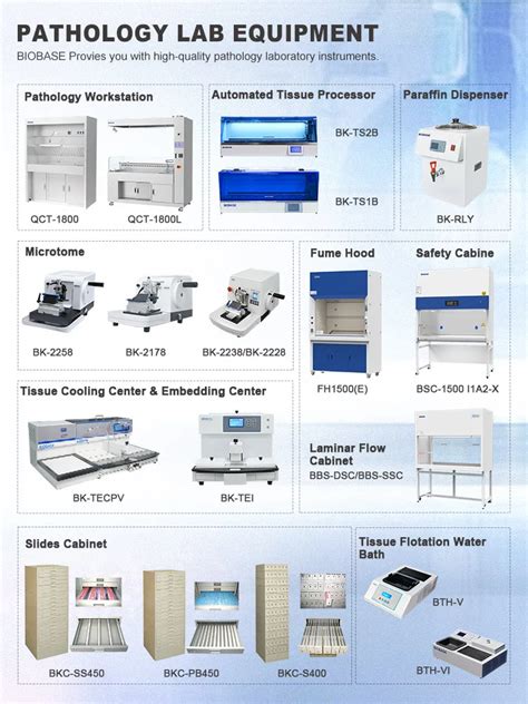 Biobase Rotary Microtome Semi Automatic Microtome Rotary Microtome Fast
