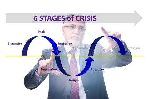 Illustration Of Six Stages Of Crisis Stock Image Image Of Economy