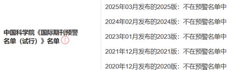 Biology Of Sex Differences中科院二区，审稿周期较长，未被预警，影响因子51，版面费贵