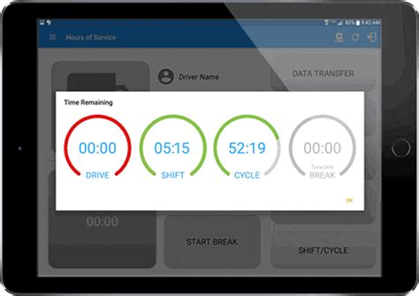 Eld Fleet And Compliance Solutions Made Easy Gps Trackit