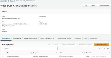 Getting Started With Aws And Terraform Setting Up Cloudwatch Alarms For Cpu Utilization On Aws
