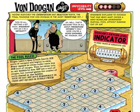 The Etherington Brothers Todays Von Doogan Challenge