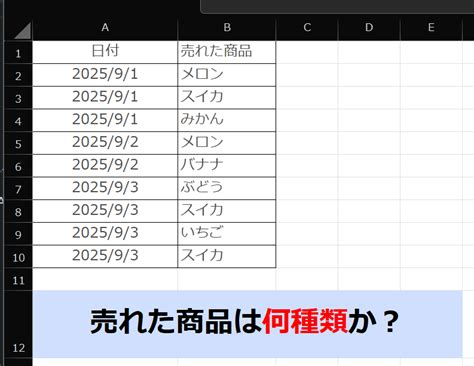 データの重複を削除する方法!超便利な関数です Excel21 データの重複を削除する方法!超便利な関数です Excel21