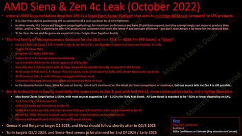 Mlid Amd Siena And Zen 4c Full Leak Almost Zen 4 Ipc With Double The Cores And Lower Costs R