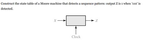 Solved Construct The State Table Of A Moore Machine That Chegg Com