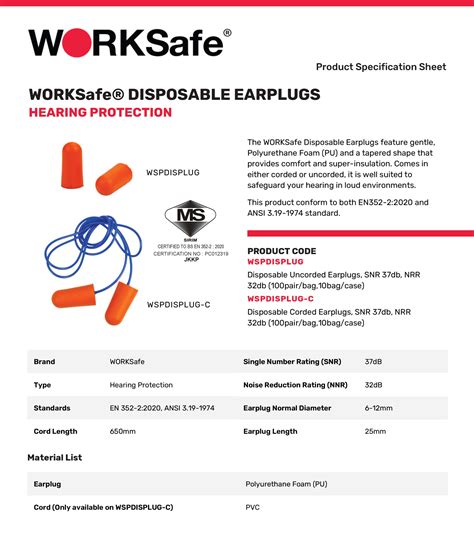 Worksafe Disposable Uncorded Earplugs With Comfortable Pu Foam Snr