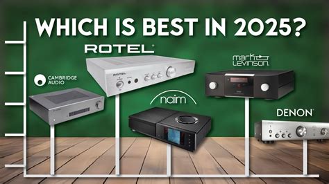 Audio Experts Share Top 5 Best Stereo Amplifiers In 2025