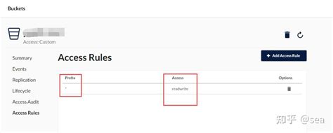 Spring Boot MinIO 实现文件切片极速上传技术 知乎