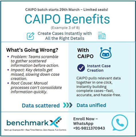 Aiproductivity Automation Efficiency Datamanagement Techsolutions Benchmark X 360