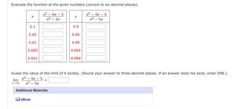 Solved Evaluate The Function At The Given Numbers Correct Chegg Com