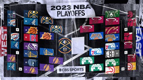 Nba Playoff Printable Bracket 2023 Printable Free Templates