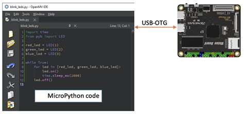 Micropython Programming Tesa Developer Space