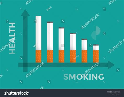 Smoking Kills Health Graph Cigarettes Tobacco Stock Vector Royalty