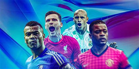 10 Best Left Backs In World Football Right Now [ranked]