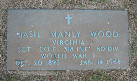 Basil Manly Wood 1895 1968 Homenaje De Find A Grave