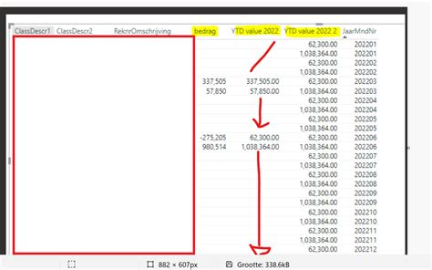 solved total ytd value ignore month microsoft fabric community
