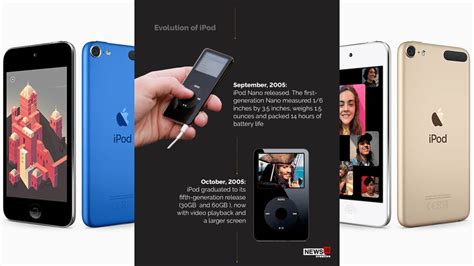 Ipod Nano Generations Chart